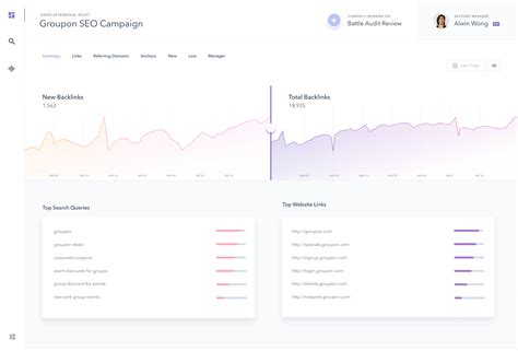 Javafx Dashboard Example Material Design Netbeans Ide