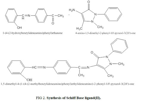 Synthesis And Characteristic Study Of Coii Niii And Cuii C