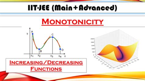 Iit Jee Monotonic Functions For Iit Jee By Unacademy