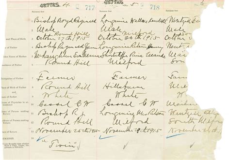 Nova Scotia Archives Nova Scotia Births Marriages And Deaths
