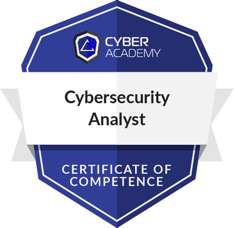 Certificate Cybersecurity Analyst Dani Suardani Cyber Academy Indonesia