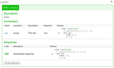 Rest Swaggers Allof Shows Up As Undefined Stack Overflow