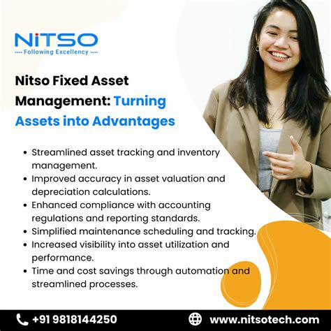 Nitso Assetmanagement Assets Business Managementinvestment