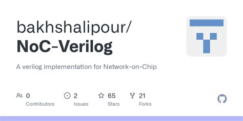 NoC Verilog S Alloc V At Master Bakhshalipour NoC Verilog GitHub