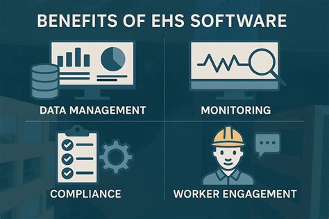 Guide To Choosing Ehs Software For Compliance And Safety