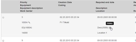 Html No Bottom Arrow On Bootstrap Tool Tip On Table Stack Overflow
