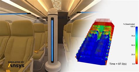 Ansys Speos 광학 시스템 설계 및 최적화 And 검증을 위한 시뮬레이션 소프트웨어 Ansys Optics 제품군 3 주 모아소프트
