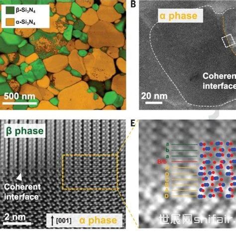 清华大学材料学院研究团队首次实现共价键氮化硅陶瓷室温塑性变形 世展网
