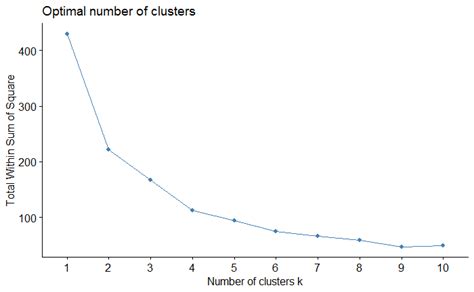 Github Rayinforce Aggiehacks