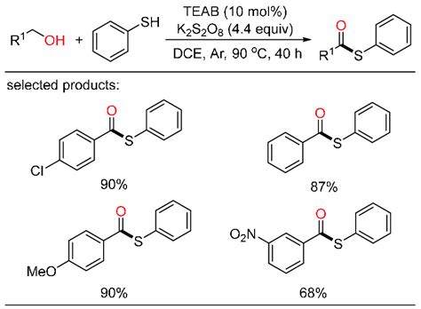 Scheme 25 Teab Catalyzed Oxidative Coupling Of Alcohols With