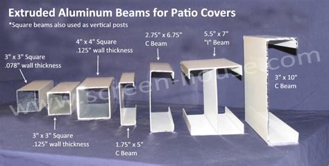Patio Cover Beam Size Chart With Dimensions Whatpatio
