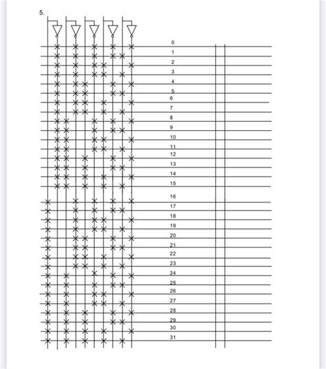 Solved 5 Consider The Following Two Functions Of 5