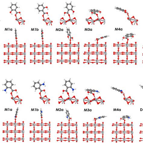 Adsorption Of Salicylic Acid Sa Top Row And Anthranilic Acid Aa