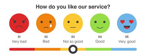 Feedback Scale Emoji Face Or Rating Royalty Free Vector
