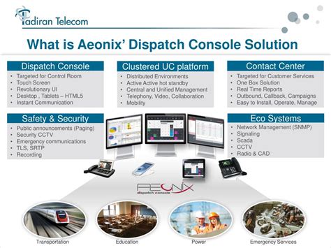 ppt aeonix dispatch console solution powerpoint presentation free
