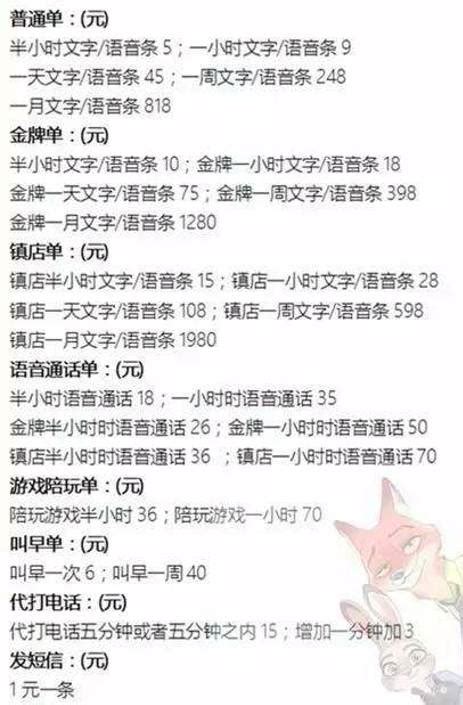 网络聊天等于色情服务？大学生线上陪聊行业独家探秘！ 搜狐大视野 搜狐新闻