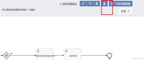 Flowable集成spring Boot 搭建服务flowable Spring Boot Starter Csdn博客