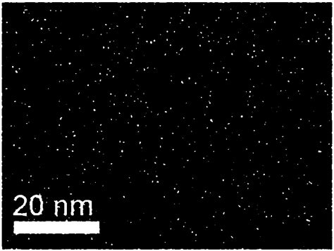 Preparation Method Of Nitrogen Doped Graphene Quantum Dots With High Dispersion In Water Phase