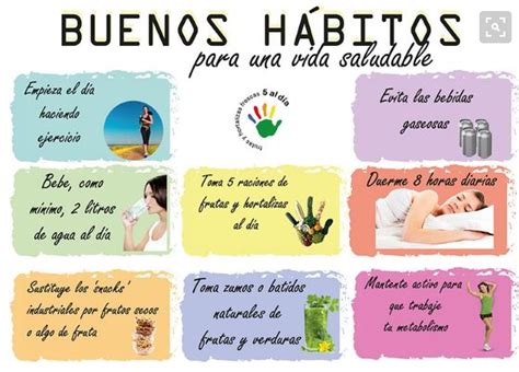 Informal Commands Making Requests To People You Know SpanishTwo