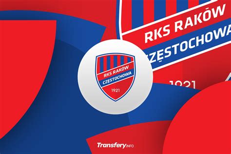OFICJALNIE Rezerwy Rakowa Częstochowa z nowym trenerem Transfery info