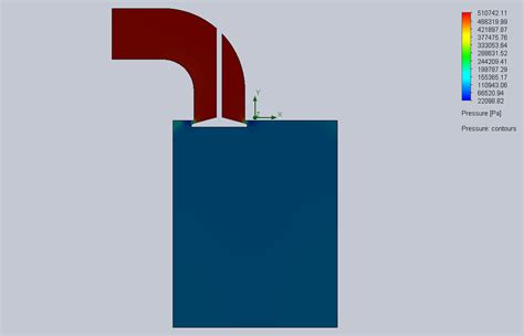 Modelling And Simulation Of Flow Through A Flowbench Skill Lync