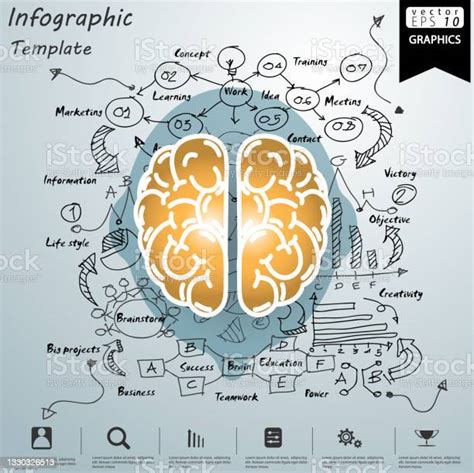 그림 Businessdesign 아이디어와 개념은 창의성을 생각합니다 성공을 위해 계획 생각 검색 분석 의사 소통 미래 지향적