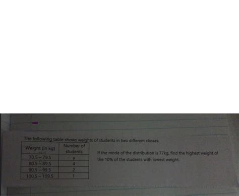 Can Someone Explain How To Do This Question R Askmath
