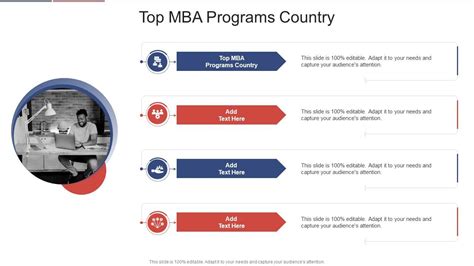 Top 10 Mba Powerpoint Presentation Templates In 2025