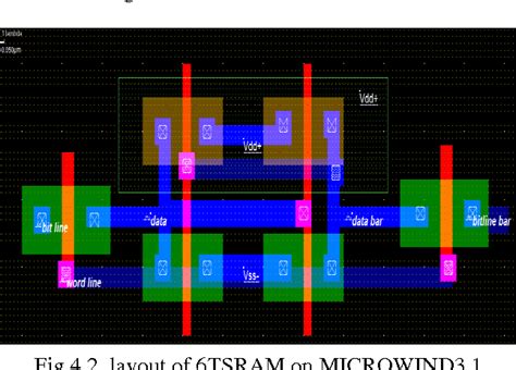 Figure 4 2 From Review Paper On Memristor MOS Content Addressable