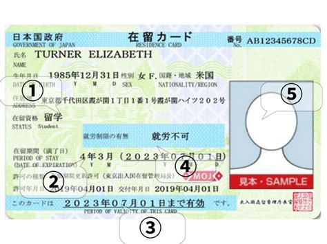 在留カードの取扱い アクセス国際行政書士事務所