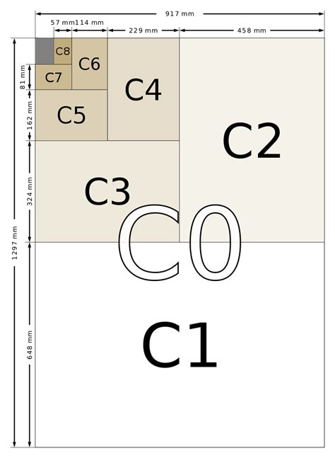 C5纸尺寸 C5纸大小 C5纸的尺寸 A4纸网