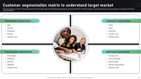 segmentation targeting positioning analysis powerpoint presentation