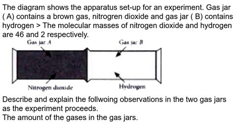 Two Glass Jars A And B Are Filled With Carbon Dioxide And Oxygen G