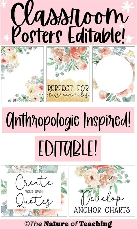 Editable Watercolor Botanical Classroom Posters