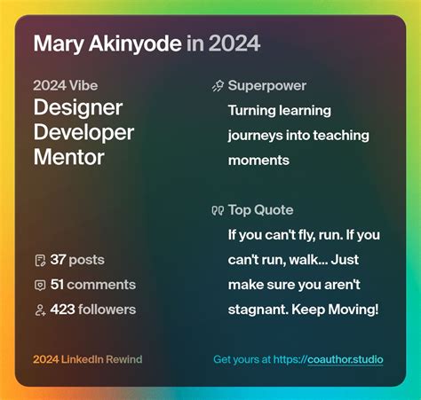 Softwareengineering Womenintech Techjourney Linkedinrewind2024 Mary Akinyode