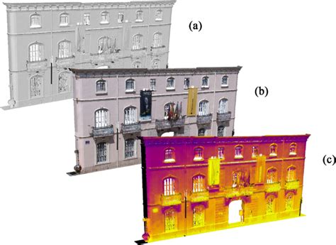 a lidar point cloud b lidar point cloud photogrammetric