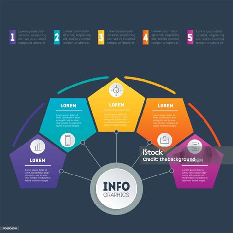 Modèle De Web De Mindmap Un Graphique Ou Un Diagramme Vector