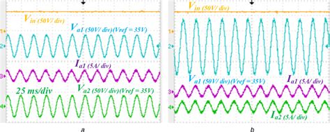 Steady State Response Of Proposed Topology During Parallel Operation Download Scientific