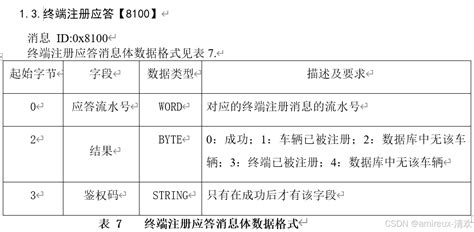Jt808通讯协议 Java版本（终端注册0100，平台回复8100）代码以及思路jt808协议 Csdn博客