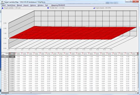 Caterham Csr Trackday Toy Wideband Lambda