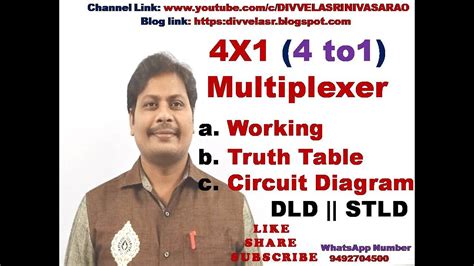 4x1 multiplexer 4 to 1 multiplexer truth table of 4x1 multiplexer circuit diagram of 4x1