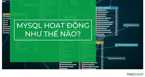 mysql là gì Ưu điểm và hạn chế của mysql