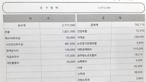 월급 197만원 남짓이 월급으로 결혼이라도 하면” 매일경제