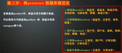 数据库数据表设计思想一数据文件怎么设计 Csdn博客