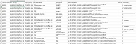 Monitor Os Deployments With Powershell