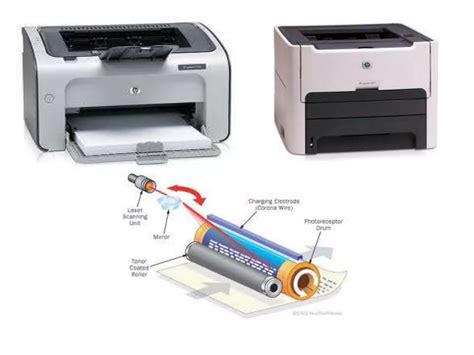 оролт гаралтын төхөөрөмжүүд Pptx