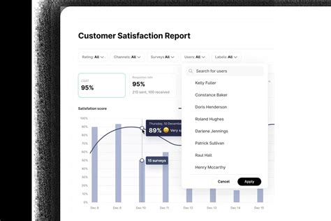 Whatsapp Business Analytics Get Insights From Customer Interactions Trengo