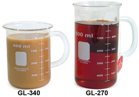 Lab Equipment And Safety Beaker Mugs