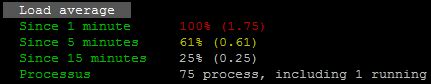 Esm Sh Features Ez Server Monitor