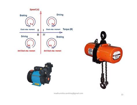 Direct Torque Control Of Three Phase Induction Motor Using Four Switch